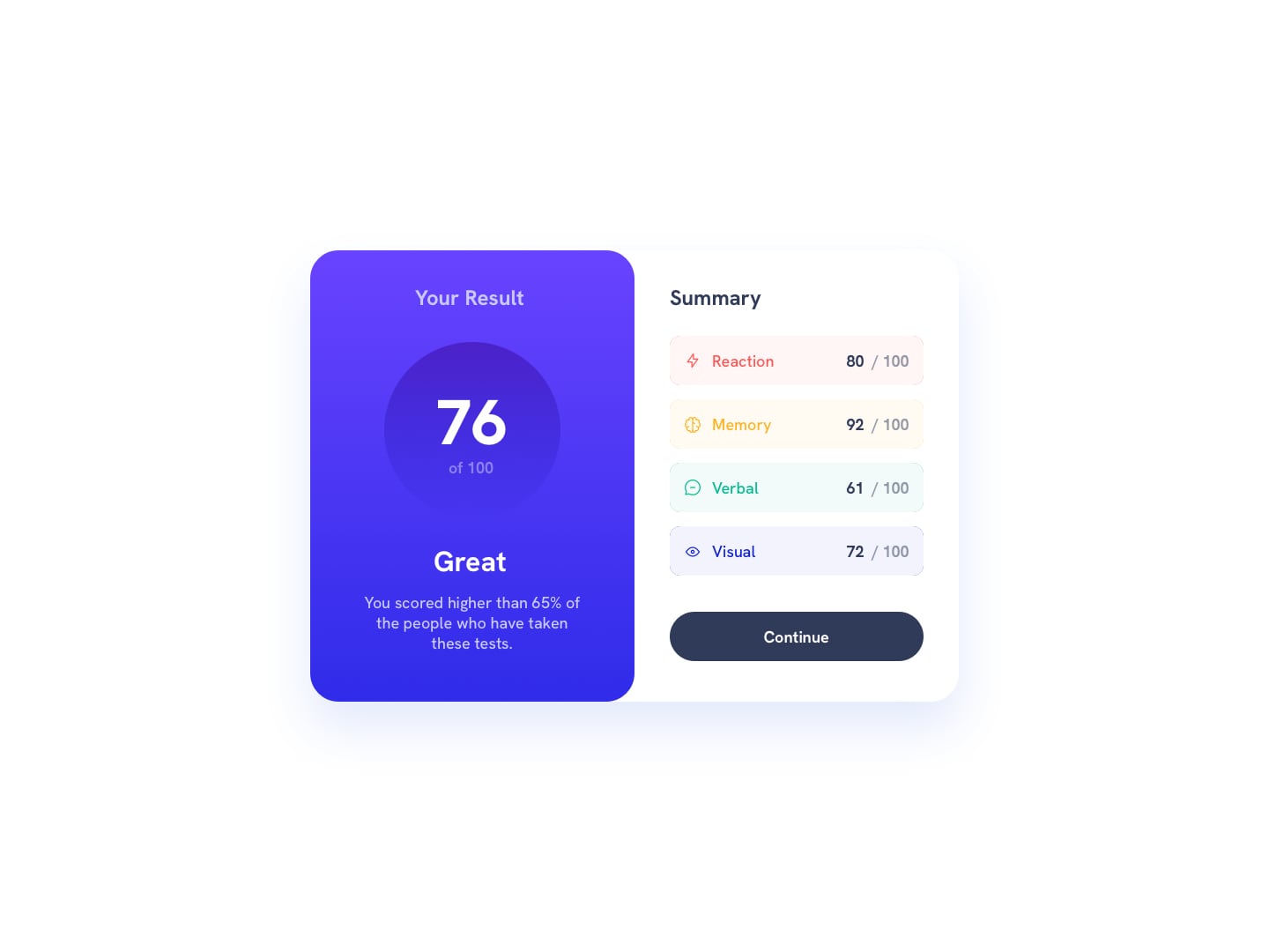 Fronted Mentor Tracker